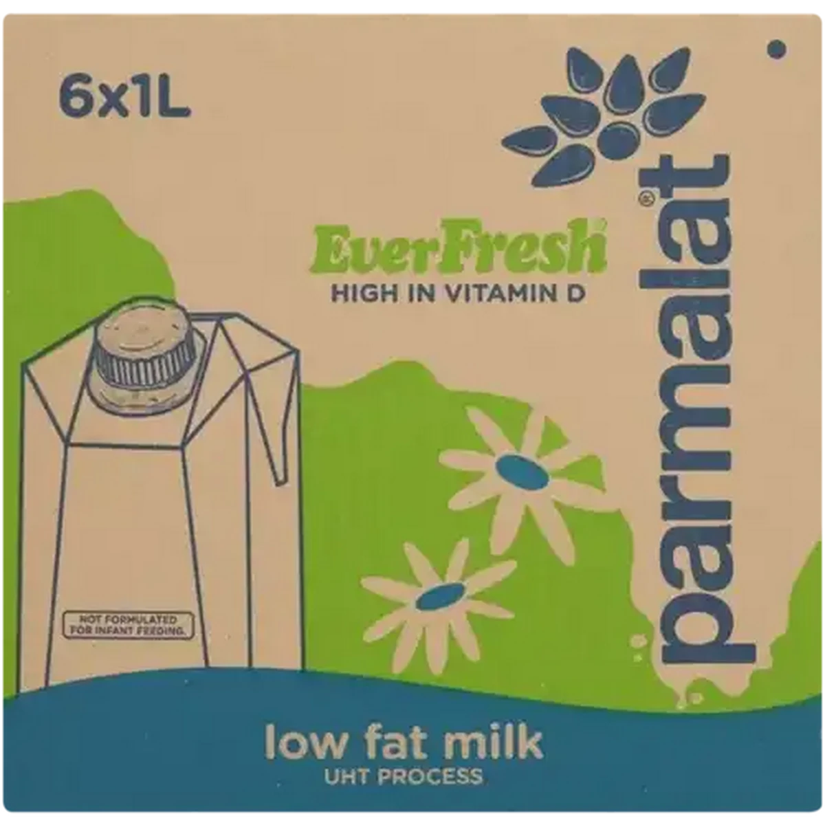 Checkers Sixty60 | Parmalat Everfresh UHT Low Fat Milk 6 x 1L