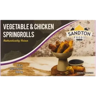 Checkers Sixty60 | Dermopal Blemish Cream 30ml